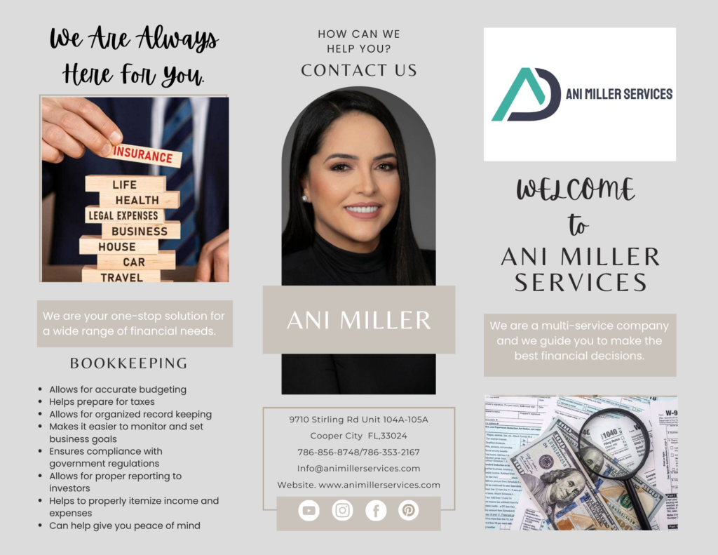 Ani Miller Services: La clave para tomar decisiones acertadas en el ...